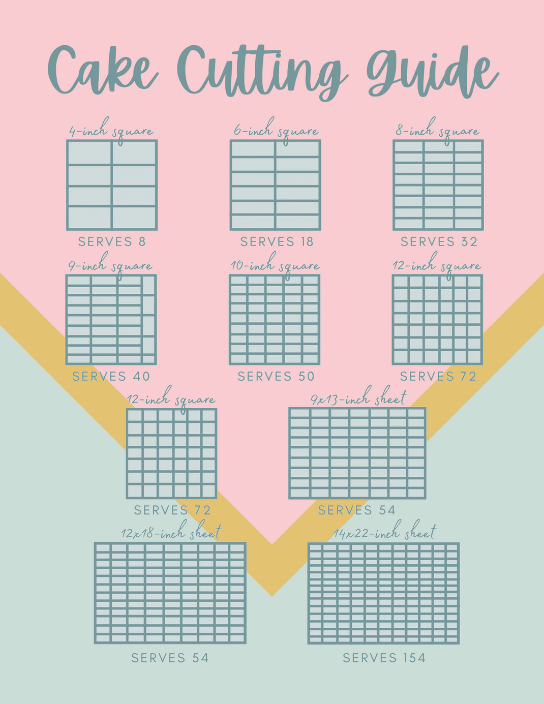 Cake Cutting Guides | Amy's Hidden Pantry